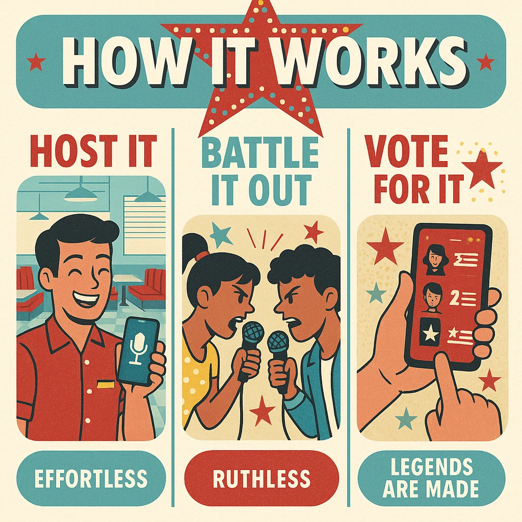 Simon Says Sing - Ultimate Karaoke Battle